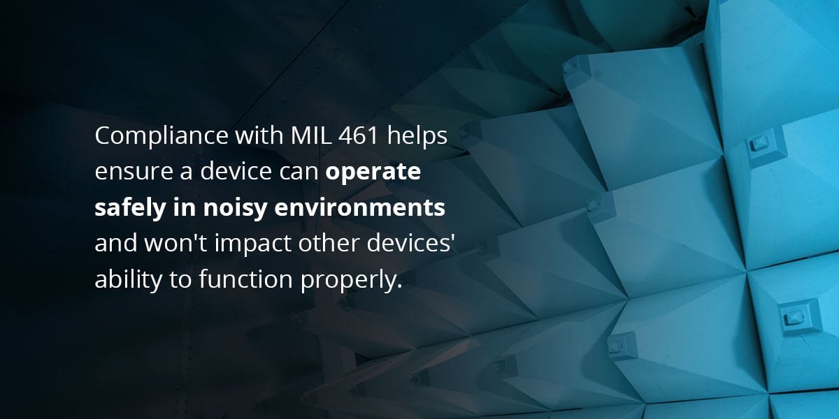 MIL 461 Compliance