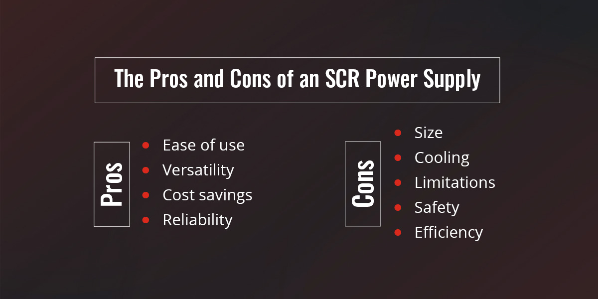 Switching From SCR to Switch Mode Power Supplies