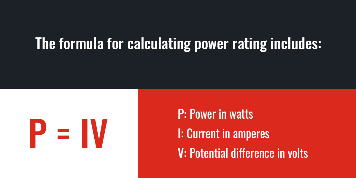 Understanding Power Derating