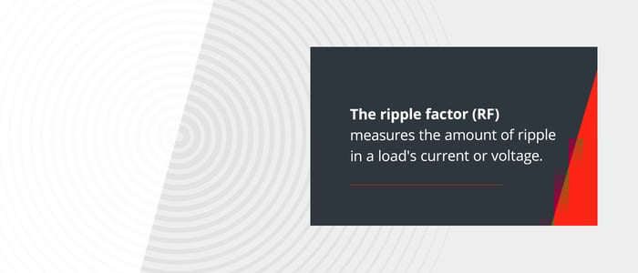 Measuring Ripple in Power Supplies