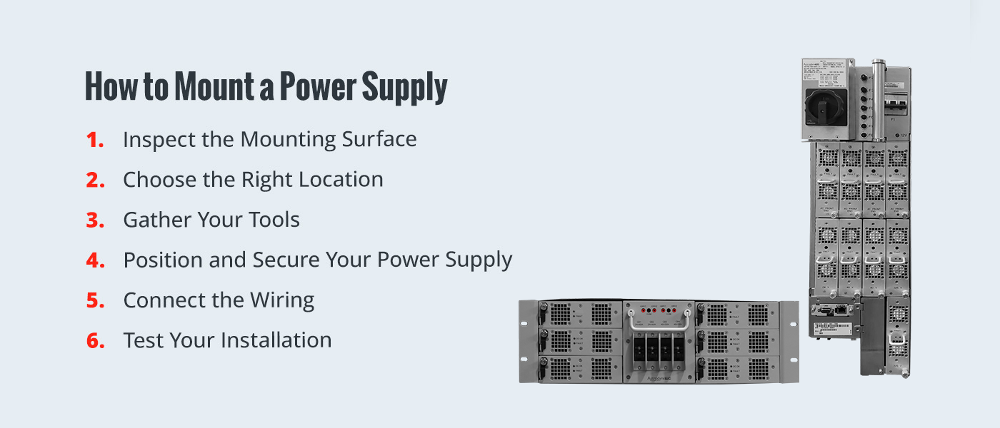 Power Supply Mounting Guide