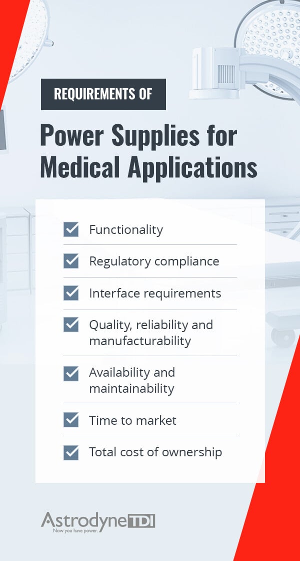 Powering Medical Systems: Astrodyne TDI Webinar Recap