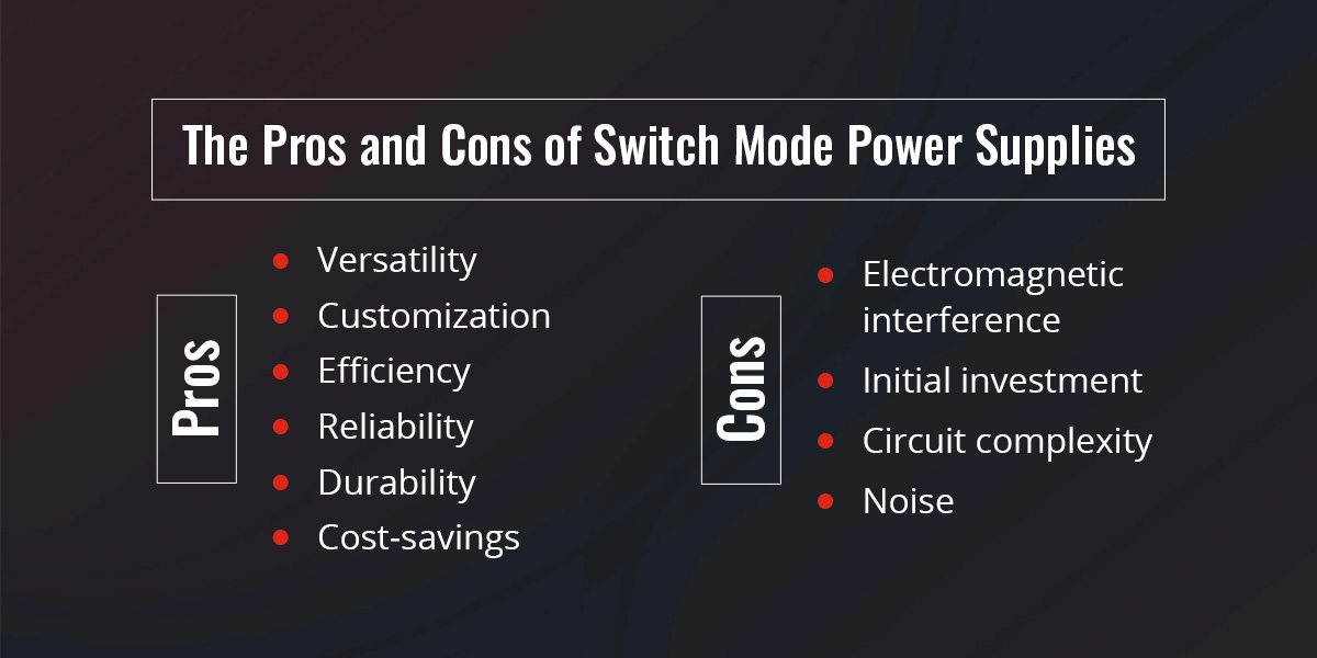Switching From SCR to Switch Mode Power Supplies