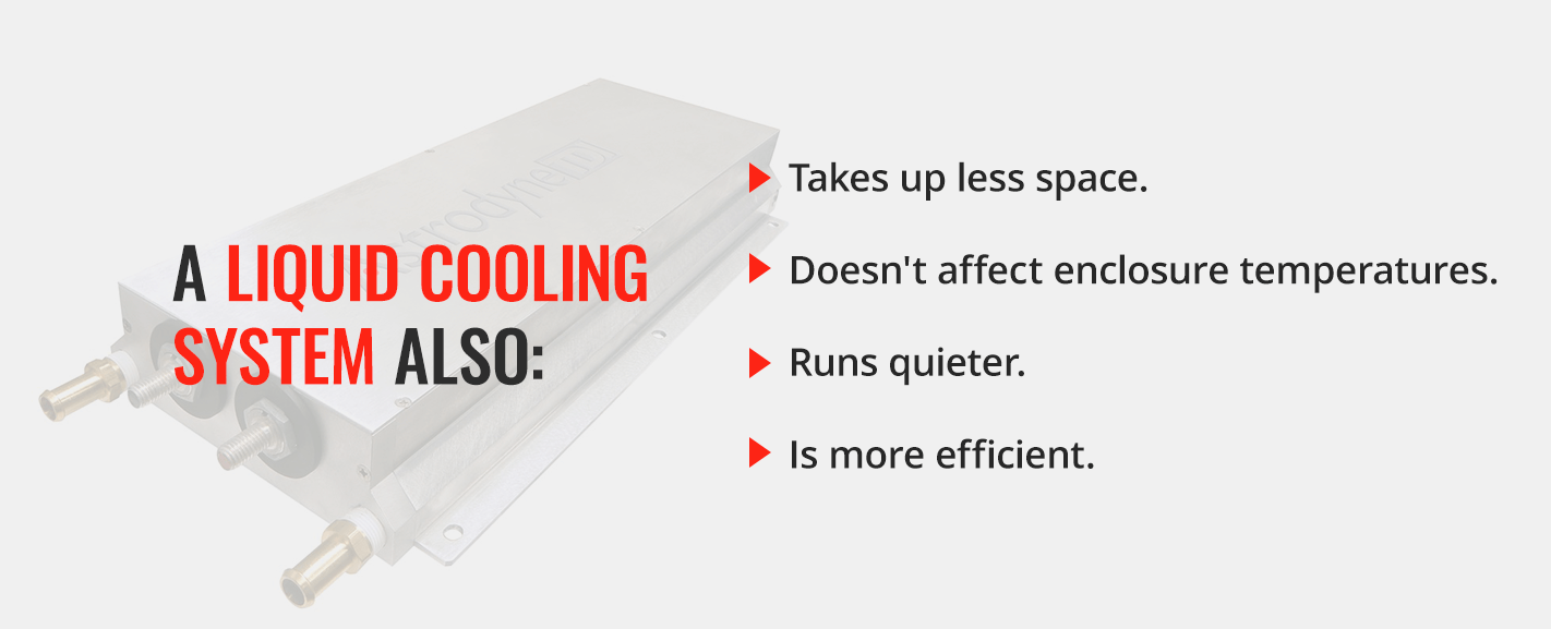 Air-Cooled, Liquid-Cooled & Conduction-Cooled Power Supplies