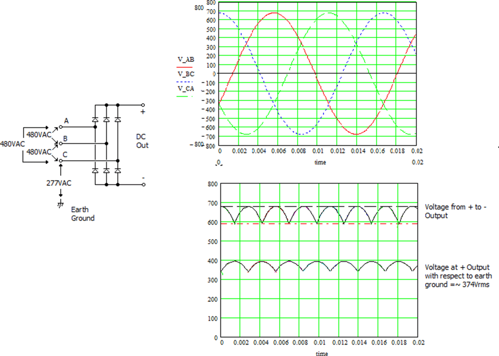 Non−Isolated AC/DC Power Supply