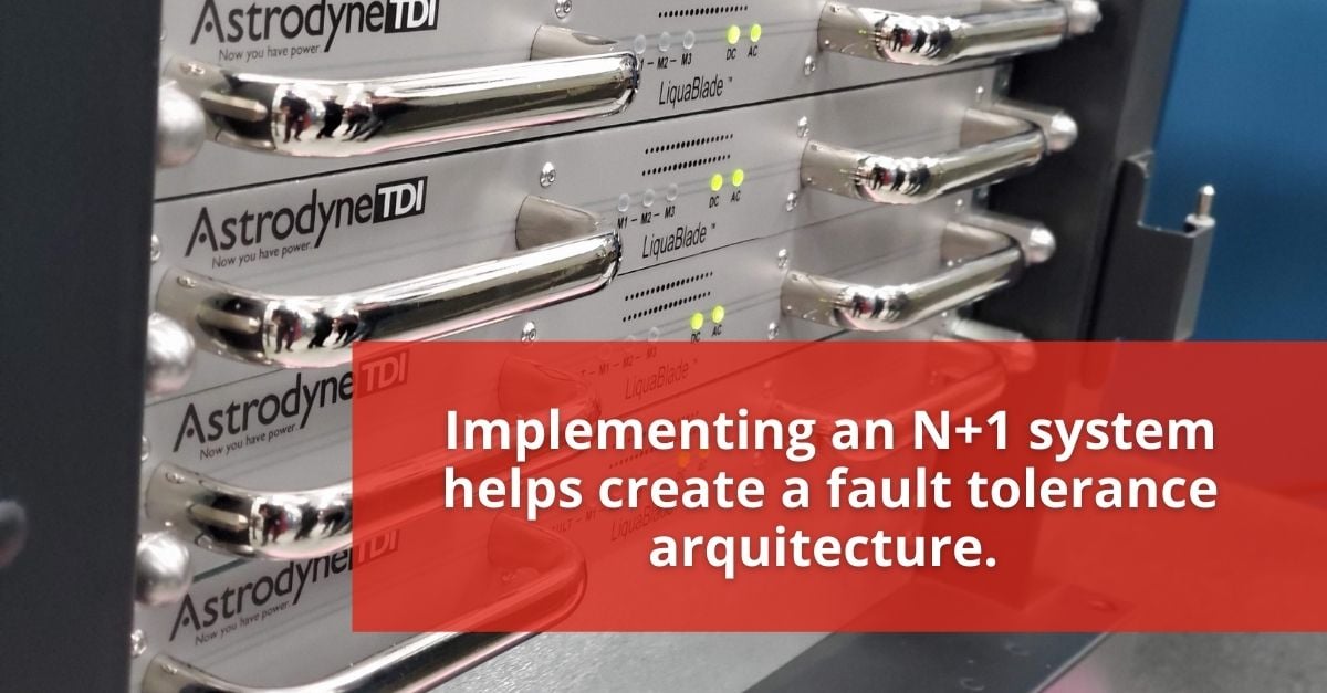 N+1 Redundancy Explained | N+1 Redundancy Meaning
