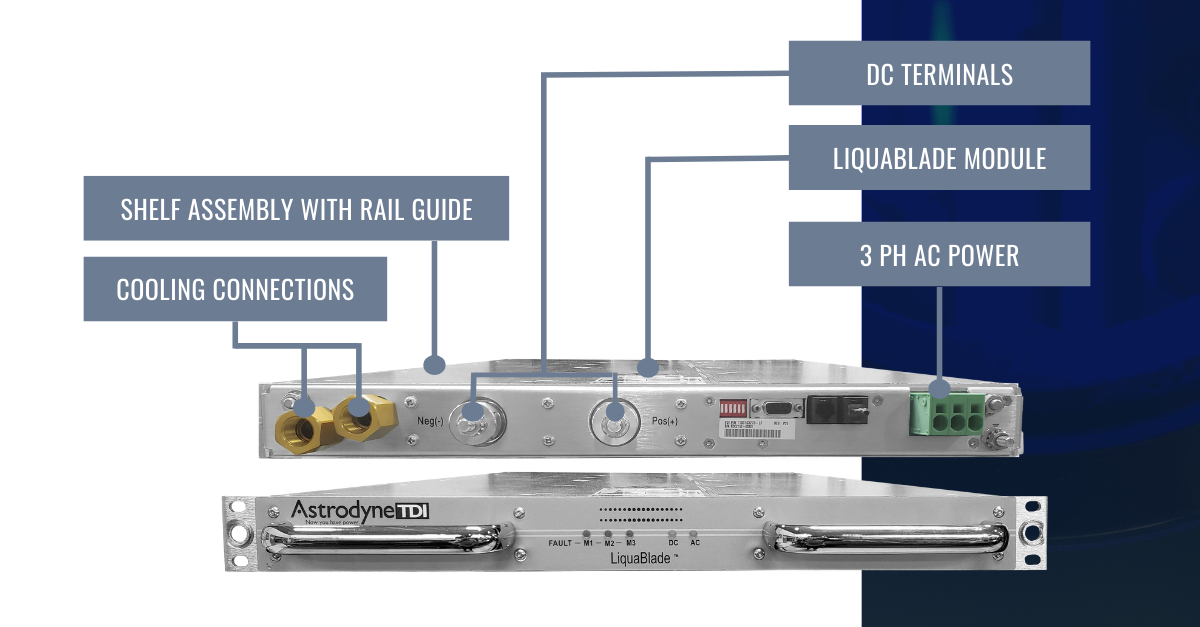 Controlling Highly Inductive Load Power Supply | Astrodyne TDI