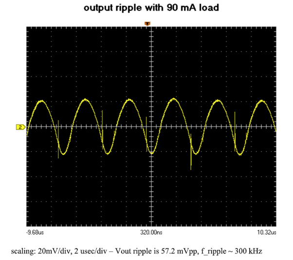 Measuring Ripple in Power Supplies