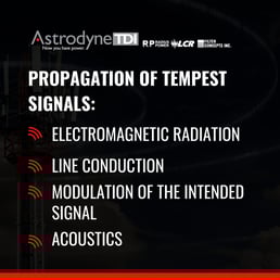What is TEMPEST? | TEMPEST Definition