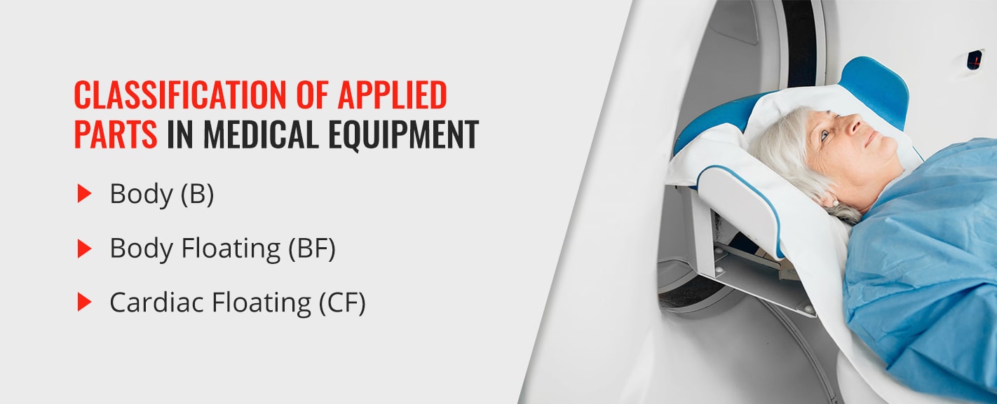 CF Leakage Isolation in Medical Devices | Astrodyne TDI