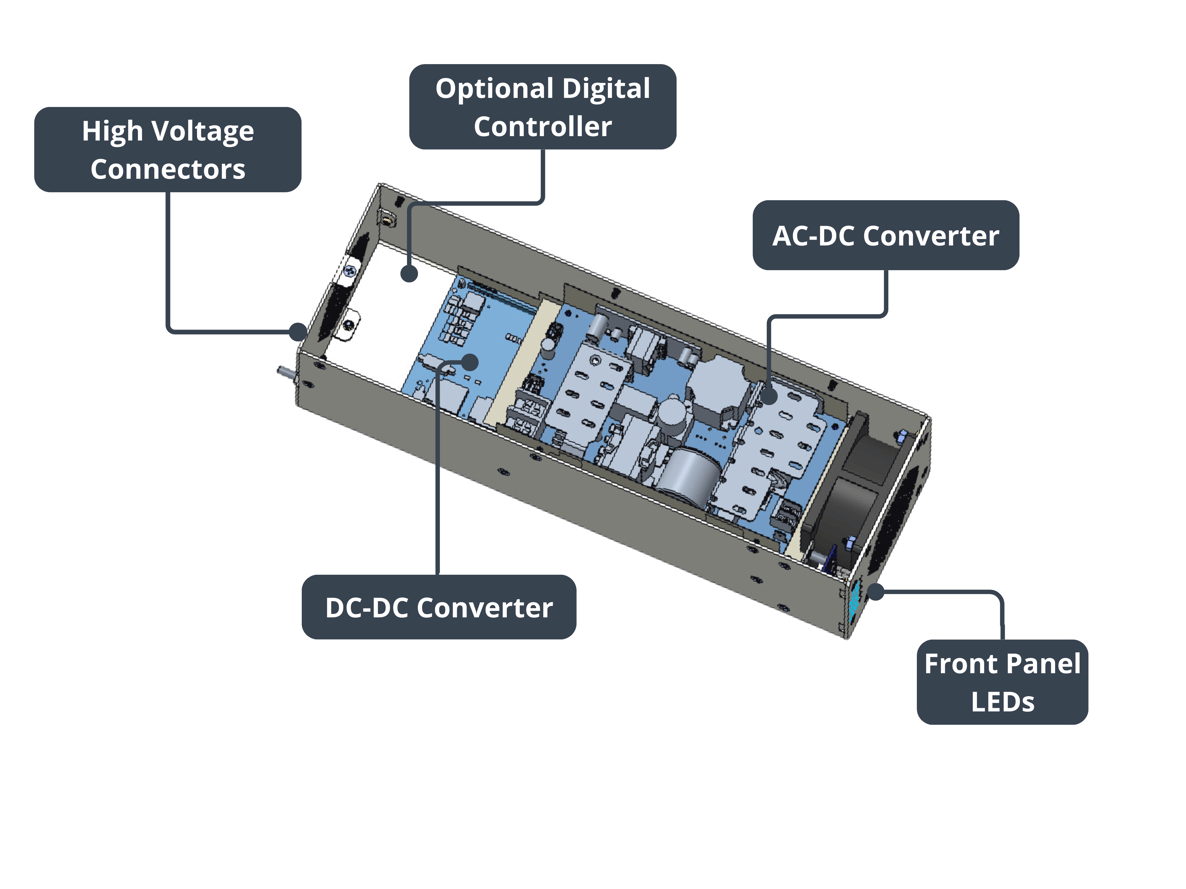 ESC E-Chuck Power Supply