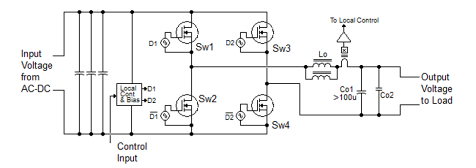 Implementation of Switch Mode Post Regulators for High Slew Pulse ...
