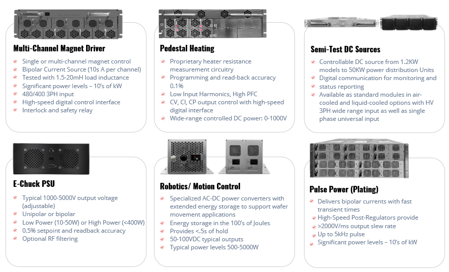 Semiconductor Power Supplies for Front-End & Back-End Manufacturing