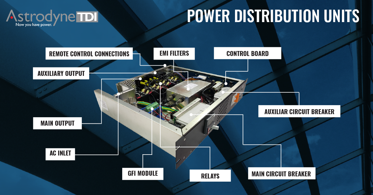 Astrodyne TDI Offers Custom Power Distribution Solutions